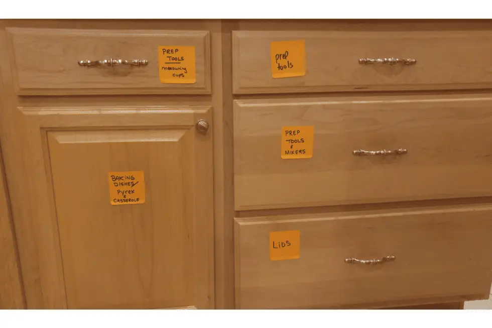 Where to Put Things in Kitchen Cabinets | How to Organize Your Kitchen ...